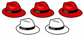 Hat Logic - Puzzles And Riddles